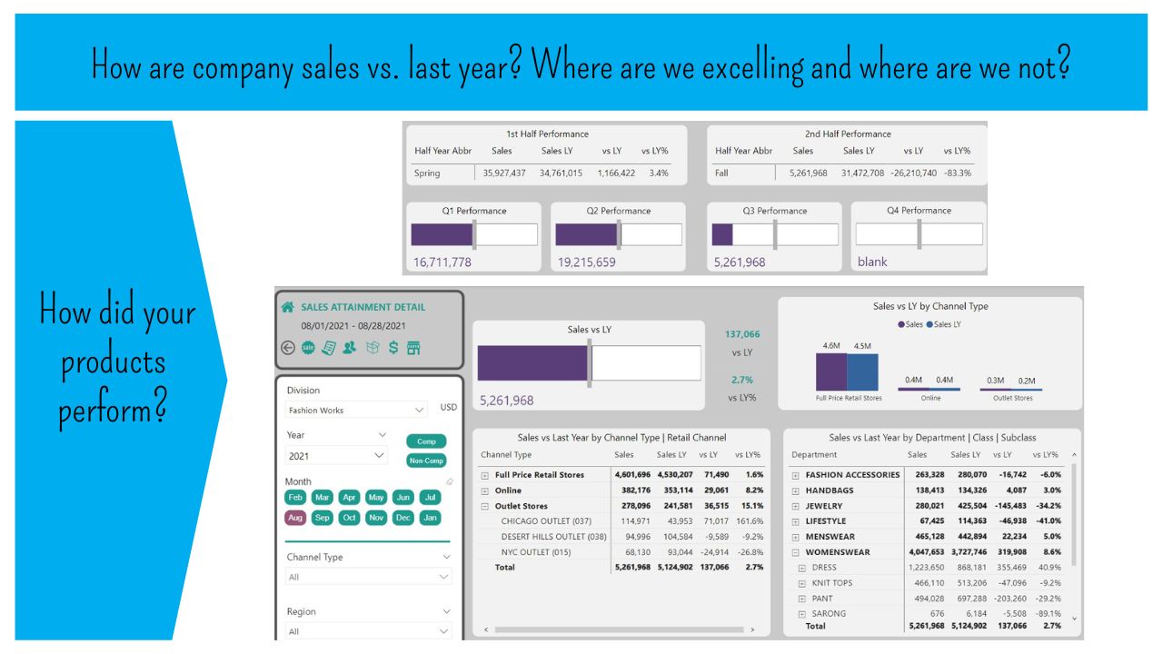 Stitchcraft Marketing - Specialists in social media help for craft ...